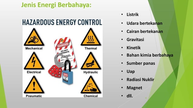 Isolasi Energi Lock Out Tag Out Safety Process | PPT