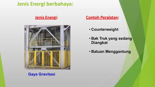 Isolasi Energi Lock Out Tag Out Safety Process | PPT