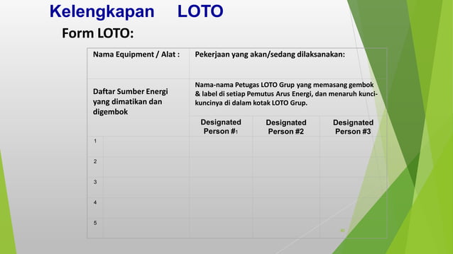 Isolasi Energi Lock Out Tag Out Safety Process | PPT