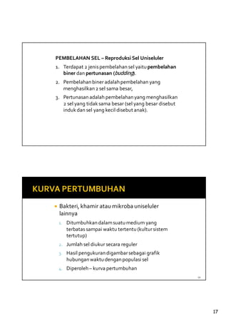 Isolasi Pertumbuhan Mikroba.pdf