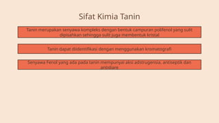 Isolasi Tanin Daun Teh (Isolasi Daun Teh Tanin) | PPTX