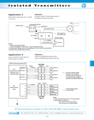 Isolated Transmitter Wiring Examples | PDF