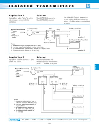 Isolated Transmitter Wiring Examples | PDF