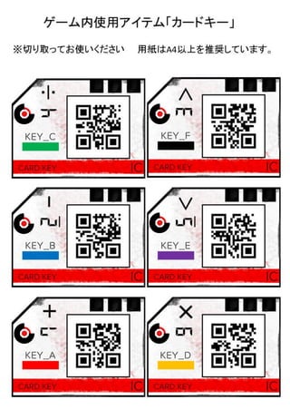 Isolated Area Start Guide | PDF
