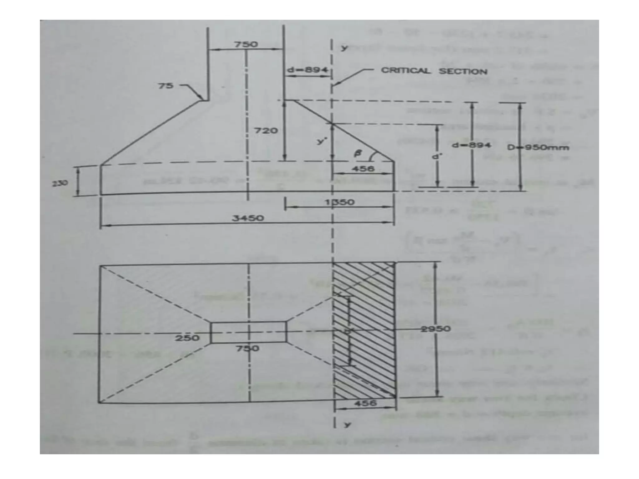 Isolated column footing | PPTX
