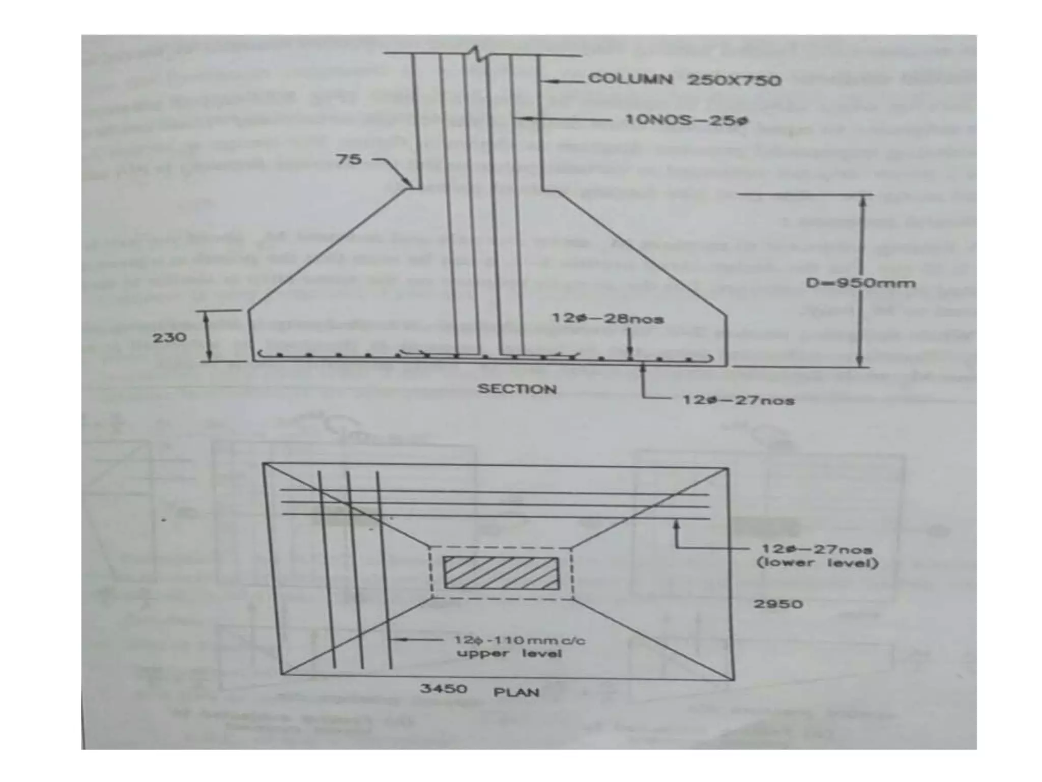 Isolated column footing | PPTX