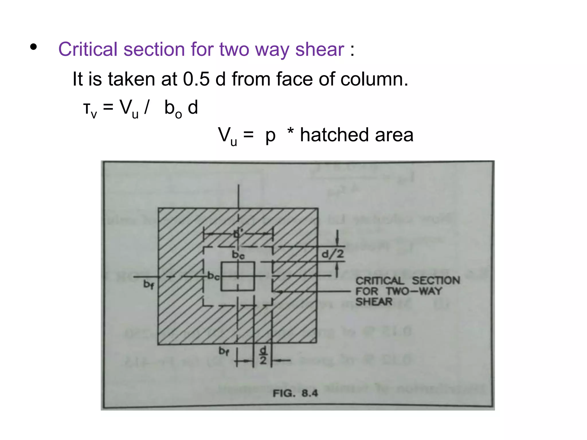 Isolated column footing | PPTX