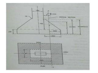 Isolated column footing | PPTX