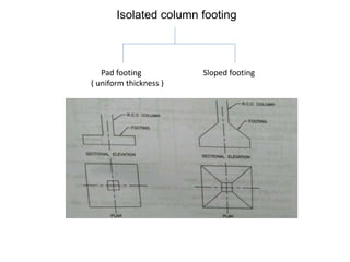 Isolated column footing | PPTX