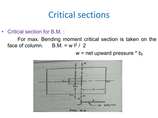 Isolated column footing | PPTX