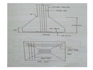 Isolated column footing | PPT