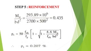 Isolated Column Pad Footing RCC Design WS | PDF | Civil Engineering ...