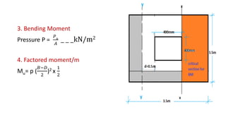Isolated footing design | PDF