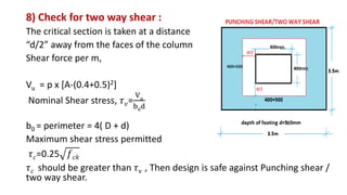 Isolated footing design | PDF