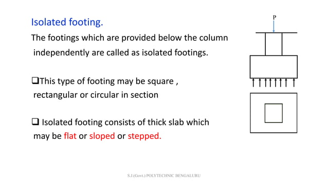 Isolated footing design | PDF | Civil Engineering Industry | Industries