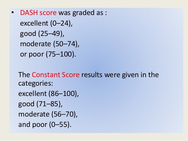 Ortho Journal Club 3 by Dr Saumya Agarwal
