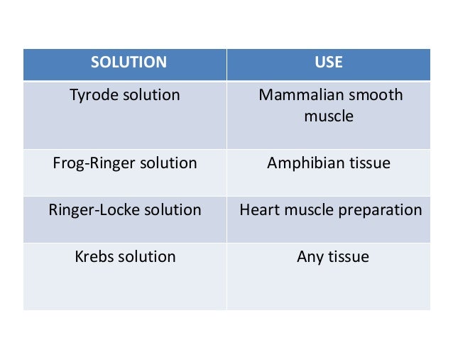 Isolated tissue preparation