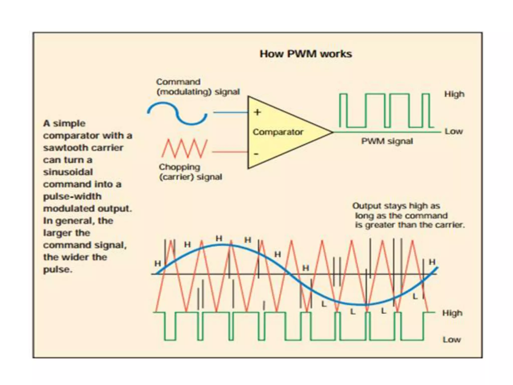Isolated Wind–Hydro Hybrid System Using Cage Generators and.pptx