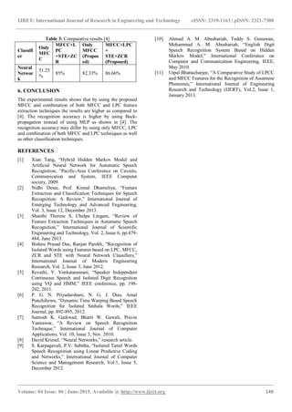 Isolated words recognition using mfcc, lpc and neural network | PDF