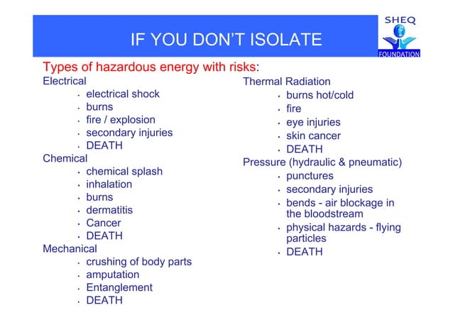 Isolation | PDF | First Aid | Injuries