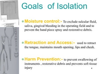 DR SHAKIR Isolation in dentistry | PPT