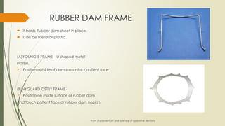 ISOLATION rubber dam indications application types and advances | PPTX