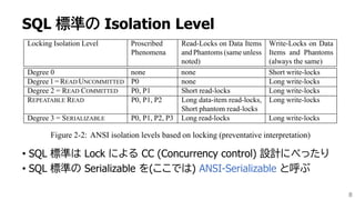 Isolation Level について | PDF | Databases | Computer Software and Applications