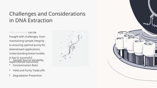 Isolation-of-Nucleic-Acids-DNA-and-RNA-Extraction.pptx