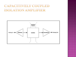 Isolation amplifier | PPTX