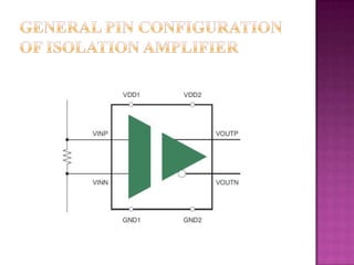 Isolation amplifier | PPTX