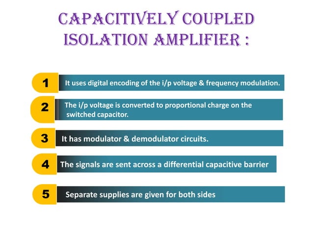 Isolation amplifier | PPTX | Digital Audio | Computer Software and ...