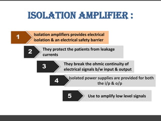 Isolation amplifier | PPTX