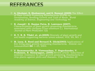 Isolation and characterization of plant growth promoting rhizobacteria ...