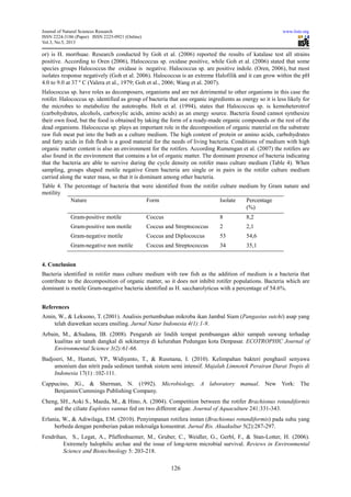 Isolation and identification of bacteria in the rotifer mass culture medium | PDF