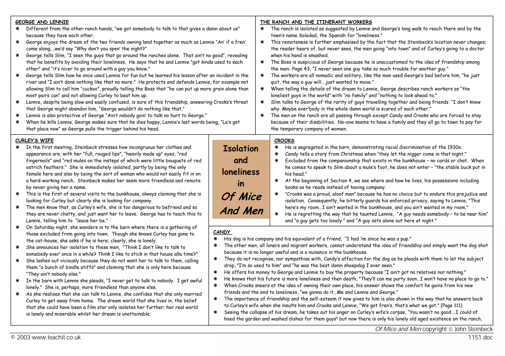 Isolation and loneliness | PDF