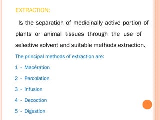 Isolation and purification of natural products by Dr.U.Srinivasa ...