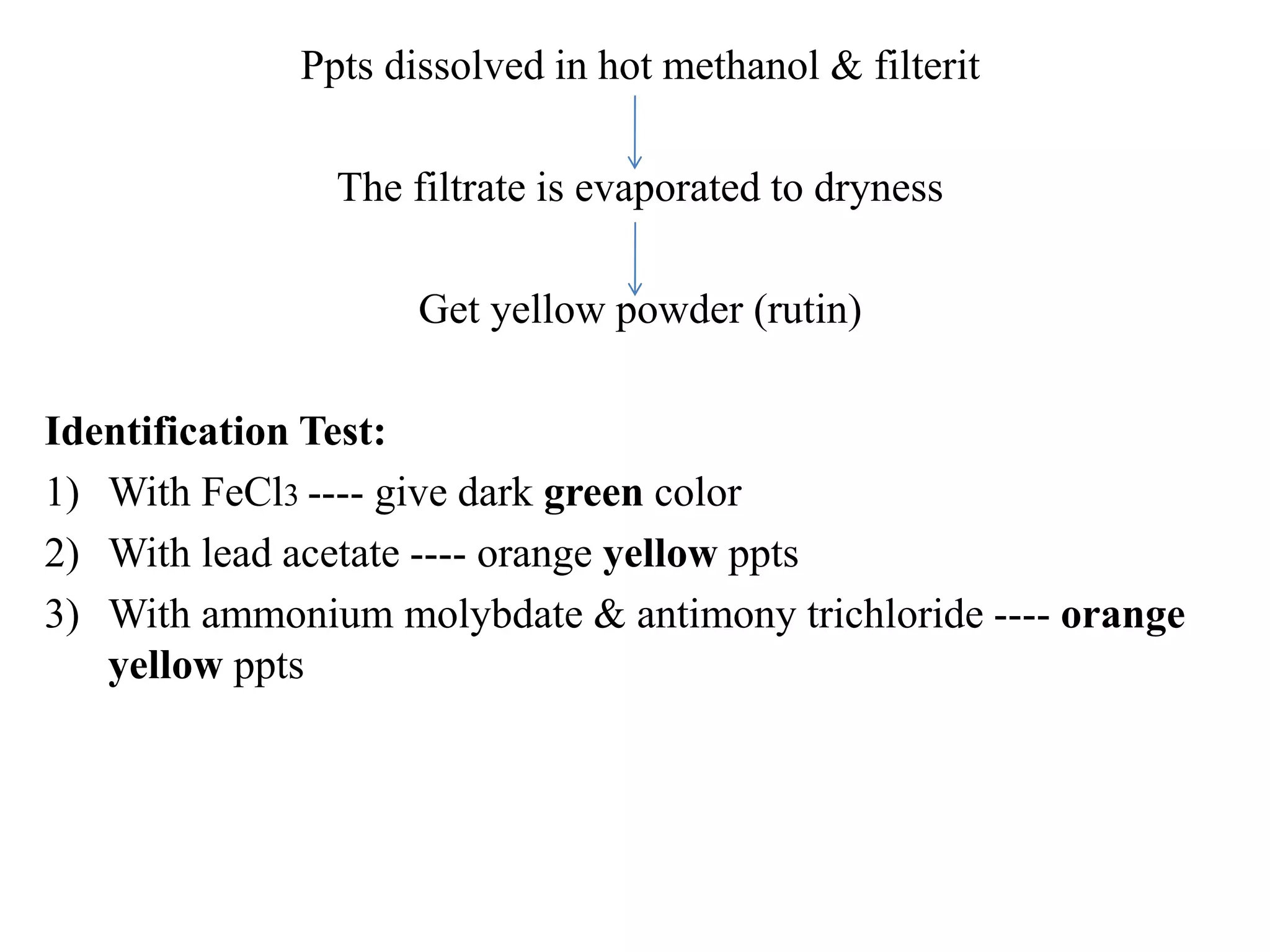 Isolation, identification & estimation by Pooja Khanpara | PPTX