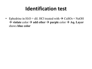 Isolation, identification & estimation by Pooja Khanpara | PPTX
