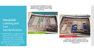 Isolation Cart Standardization Power Point (2016) | PPTX