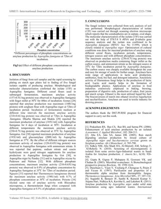 Isolation, characterization of aspergillus fumigatus and optimization ...