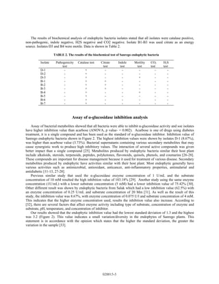 Isolation Endophyte Bacteria of Sanrego.pdf