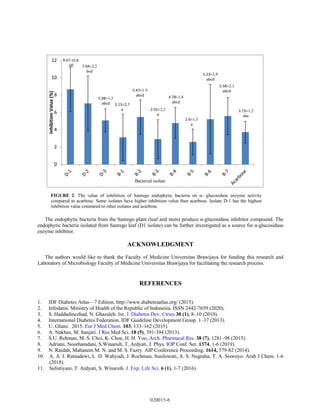 Isolation Endophyte Bacteria of Sanrego.pdf