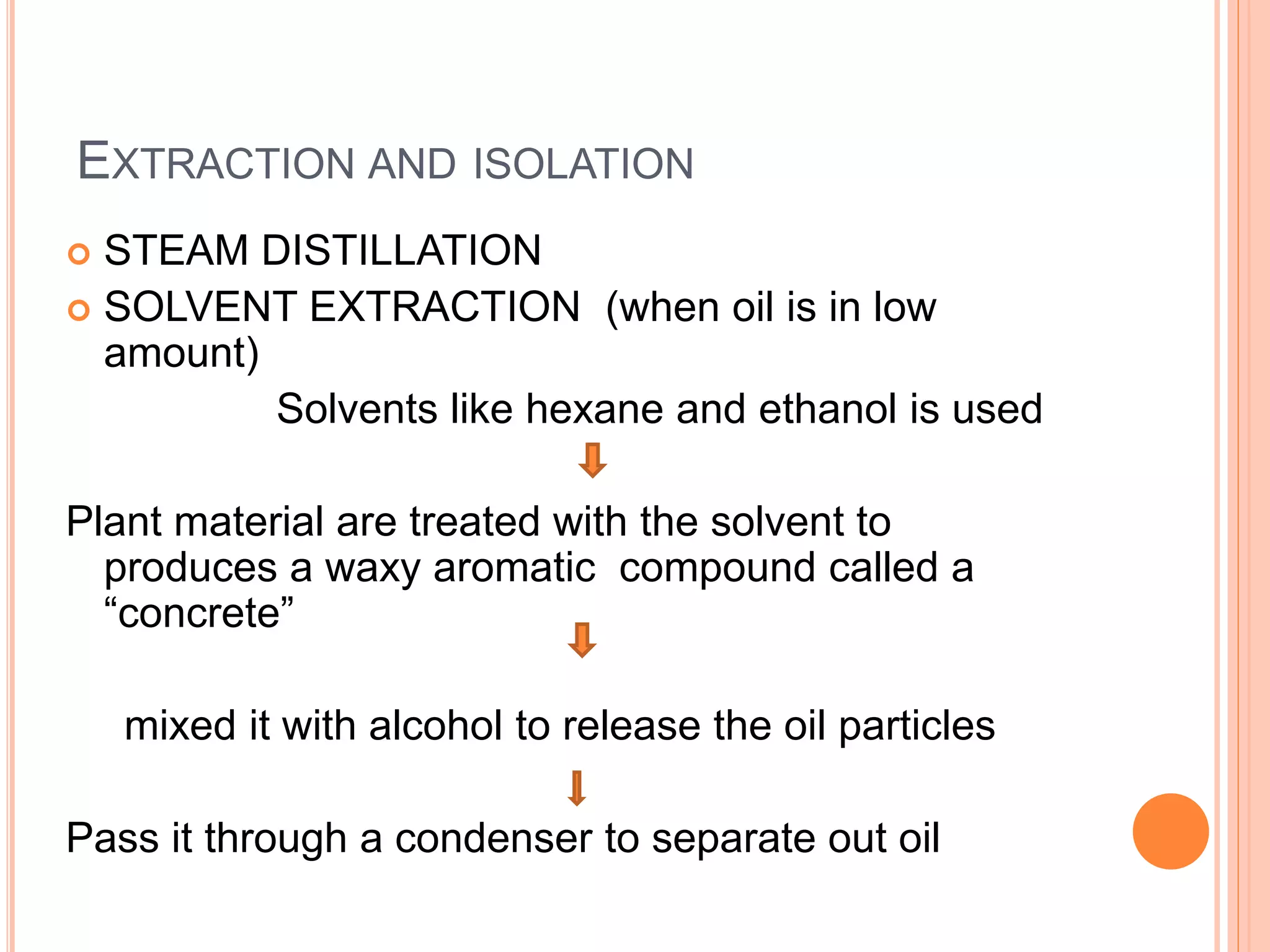 Isolation Identification and analysis of Menthol.pptx