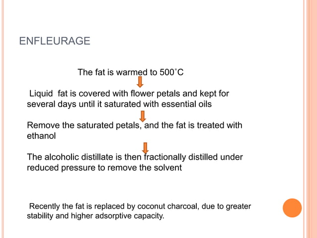 Isolation Identification and analysis of Menthol.pptx
