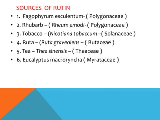 Isolation,identification and analysis of phytoconstituents. Dr.U ...