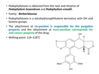Isolation, Identification and Analysis of Phytoconstituents.pptx