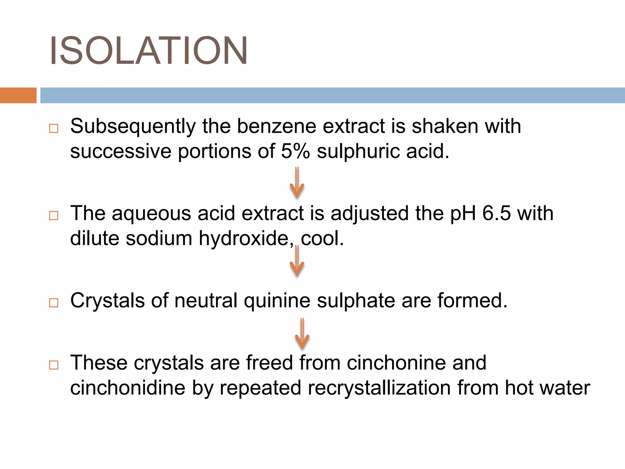 ISOLATION IDENTIFICATION of alkaloids atropine and quinine.pptx