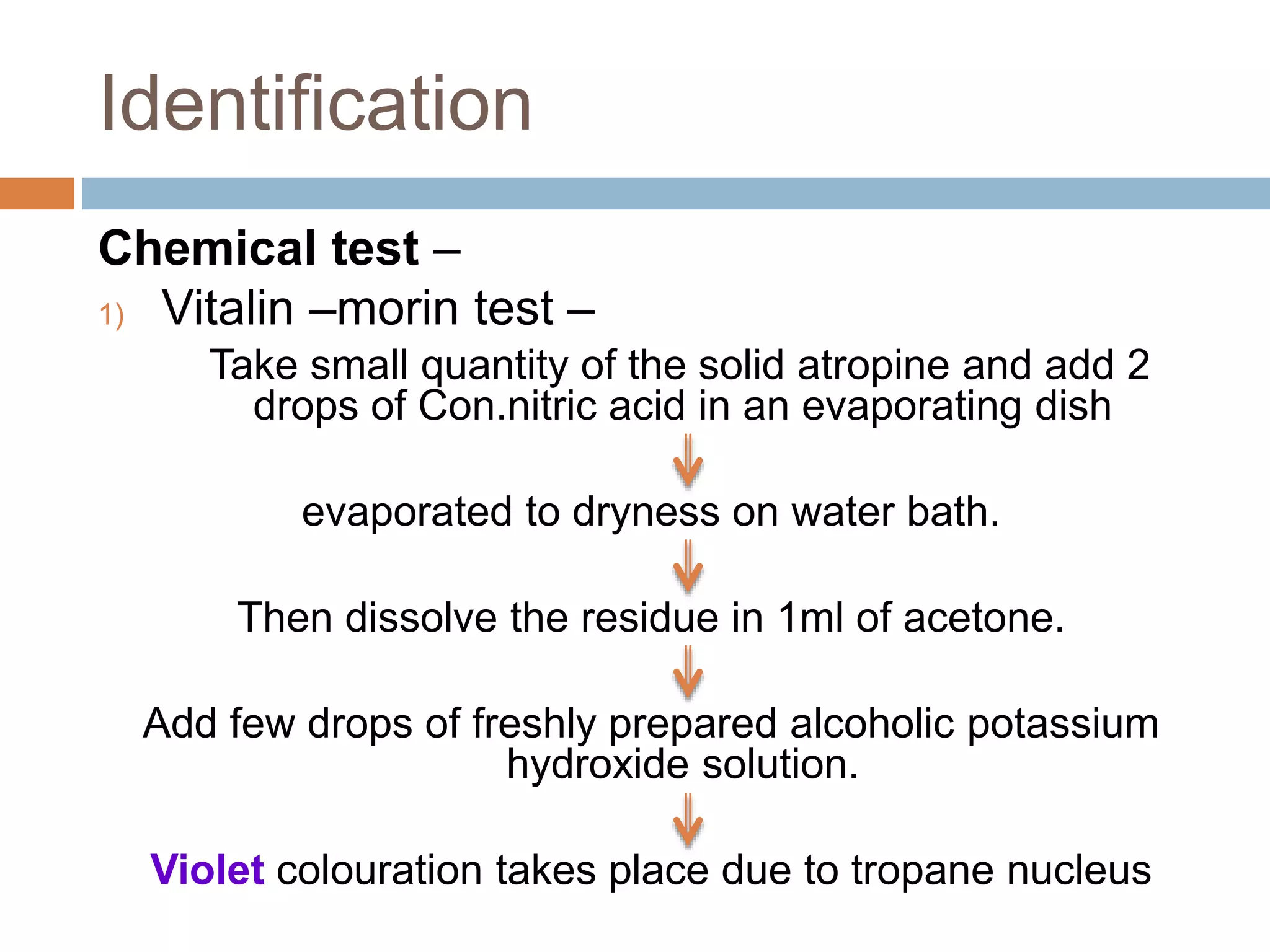 ISOLATION IDENTIFICATION of alkaloids atropine and quinine.pptx