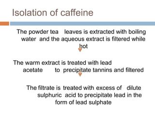 ISOLATION IDENTIFICATION of alkloids reserpine & caffine.pptx