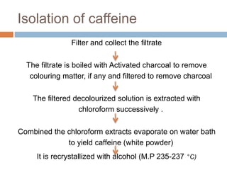 ISOLATION IDENTIFICATION of alkloids reserpine & caffine.pptx